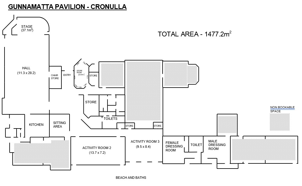 Gunnamatta Pavilion Details | Bookable Sutherland Shire Council